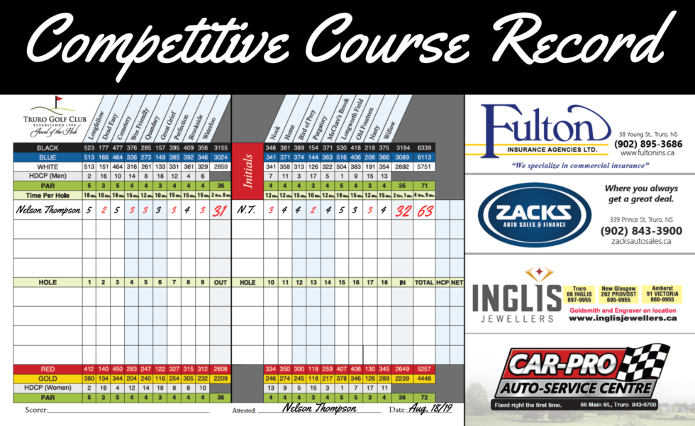 Course Records - Truro Golf Club